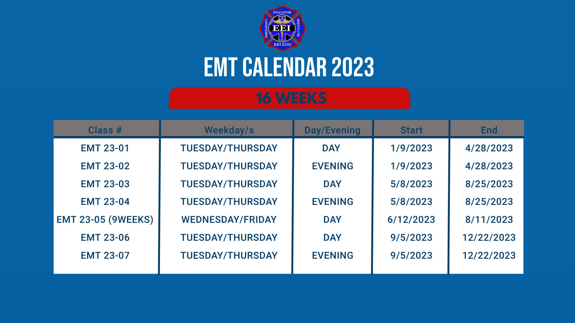 EMT Program | Emergency Education Institute