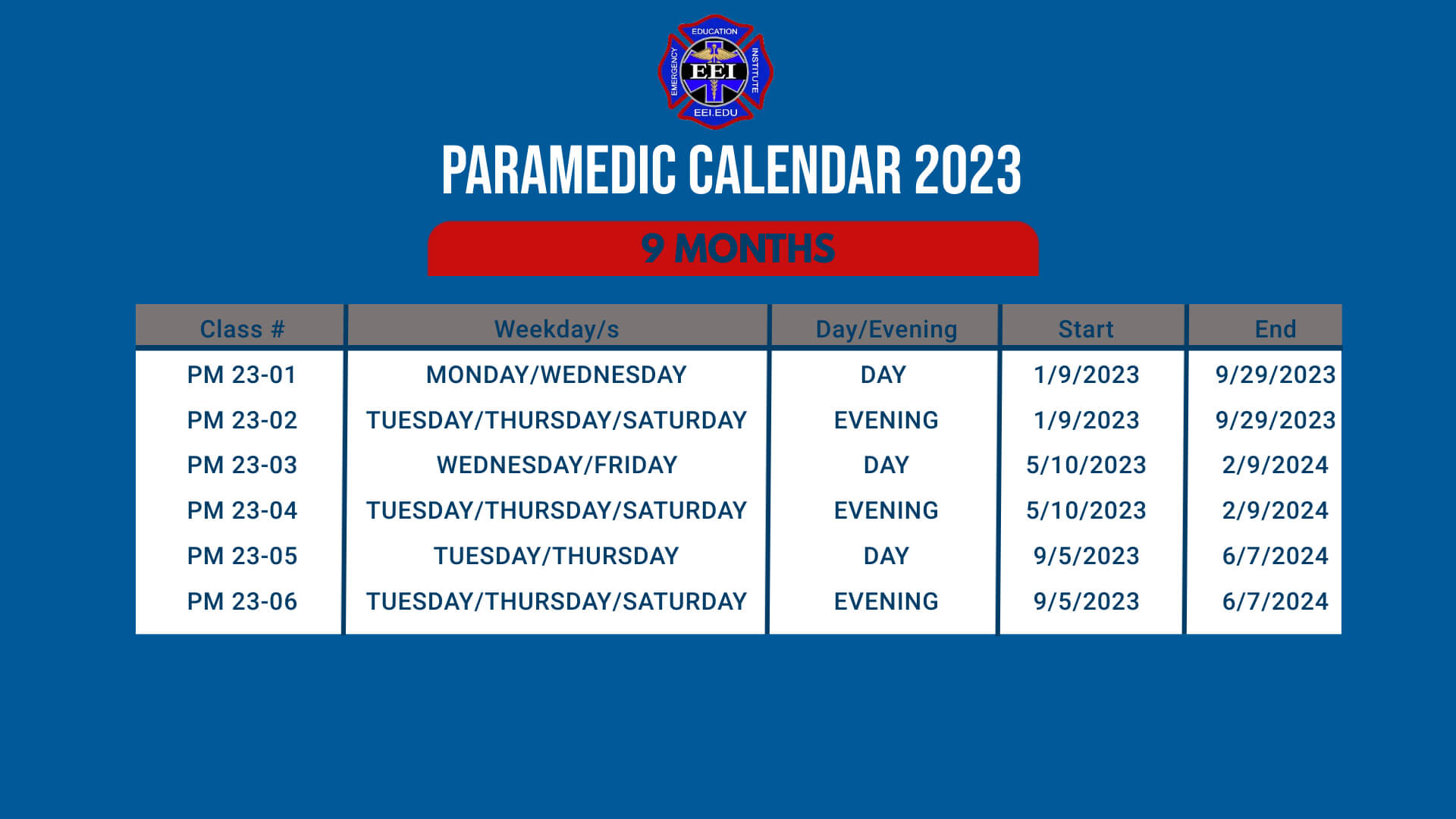 Paramedic Program | Emergency Education Institute